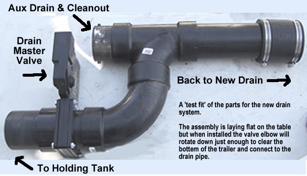 Drain Master Electric Waste Valve Key to RV Plumbing Makeover - RV Tip ...
